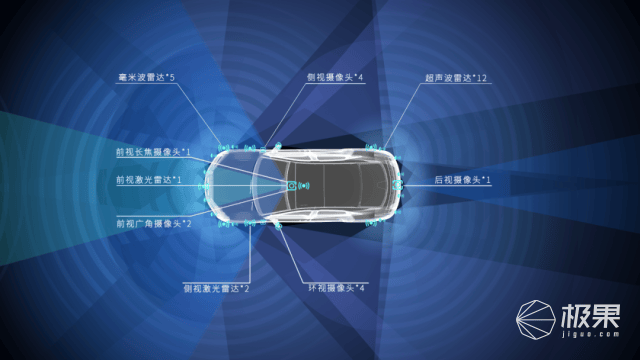 【三分半看懂发布会】仰望U7凭啥是地表最强轿车？4大黑科技，比亚迪这杀手锏开眼儿了，62.8万元起！_搜狐汽车_搜狐网