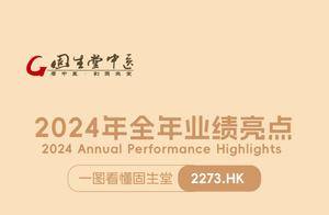 一图看懂固生堂(02273.HK)2024年全年业绩_年度