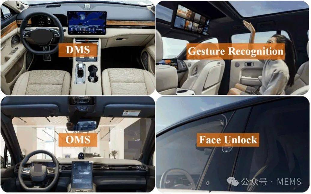 光梓科技车规级全集成iToF驱动芯片，助力极氪007GT智慧B柱人脸识别_搜狐汽车_搜狐网