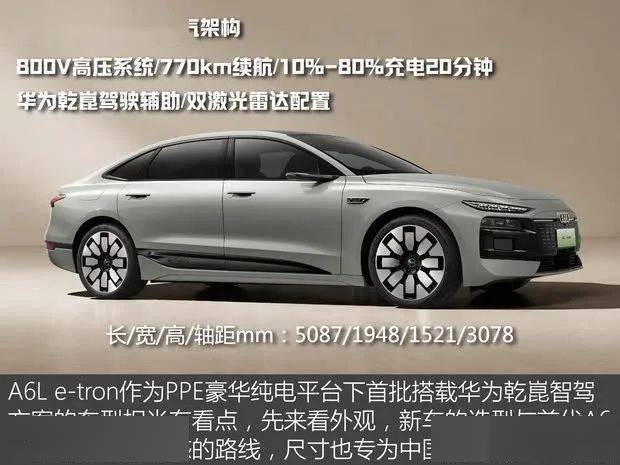 一汽奥迪新车军团出击！A5L/Q5L/A6L e-tron/Q6L e-tron，必有一辆你喜欢！_搜狐汽车_搜狐网