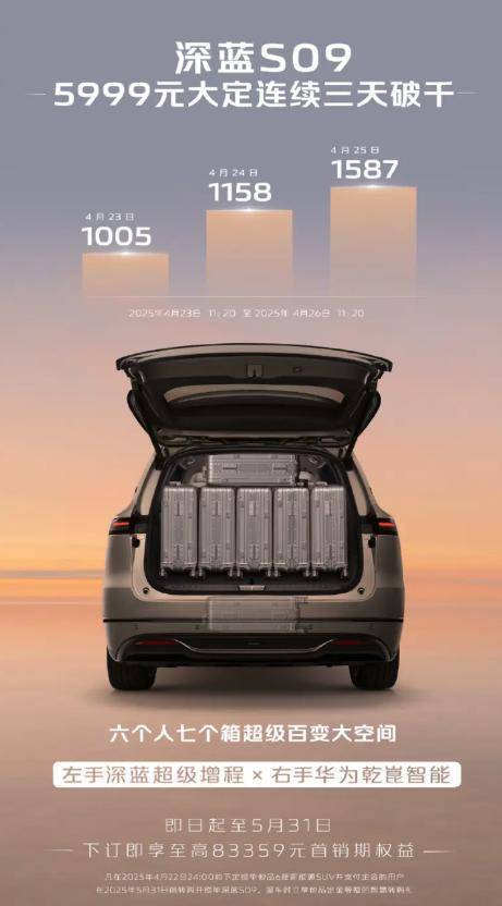 深蓝S09火爆上海车展，预售23.99万起成最亲民9系家用SUV_搜狐汽车_搜狐网