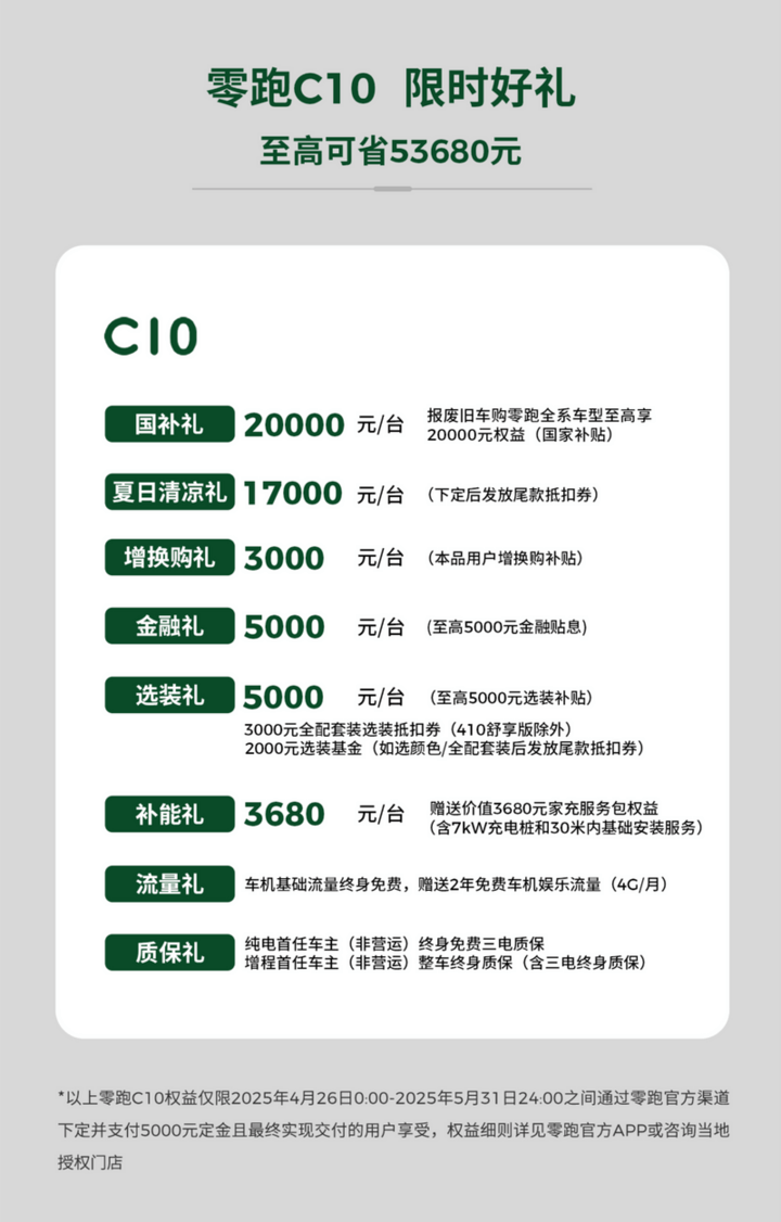 零跑汽车五一大促销：C11/C10/C01等车型最低9.48万起售_搜狐汽车_搜狐网