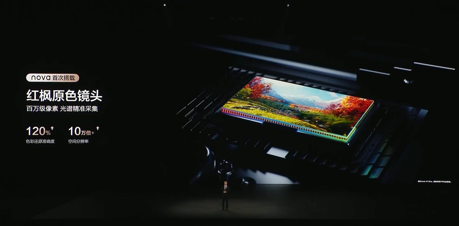 华为nova 14系列发布：影像、屏幕全面升级，起售价2699元！_Ultra_Pro_支持