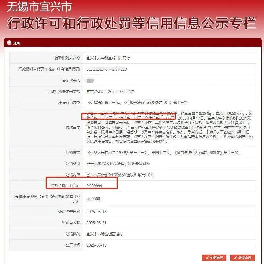 多收0.0036元被罚100元，执法该不该较这个真？_处罚_消费者_价款