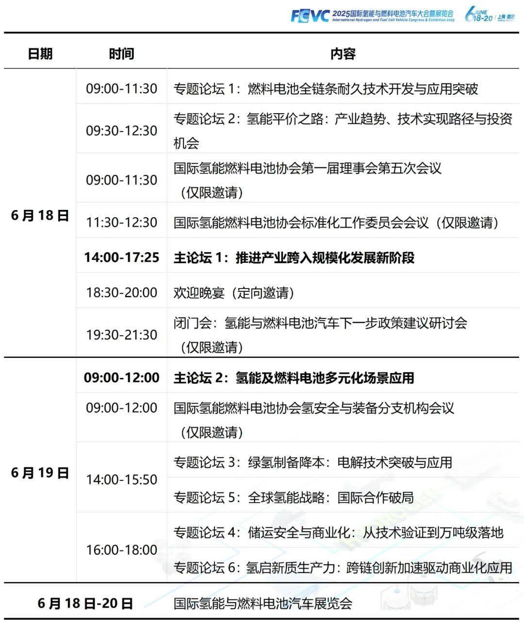 会展动态｜完整议程发布！FCVC 2025邀您共话氢能产业进阶之路_搜狐汽车_搜狐网