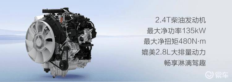 二代哈弗H9柴油版配2.4T+9AT动力总成即将上市_搜狐汽车_搜狐网