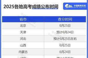 最新！2025各地高考查分时间汇总_eea_考生_成绩