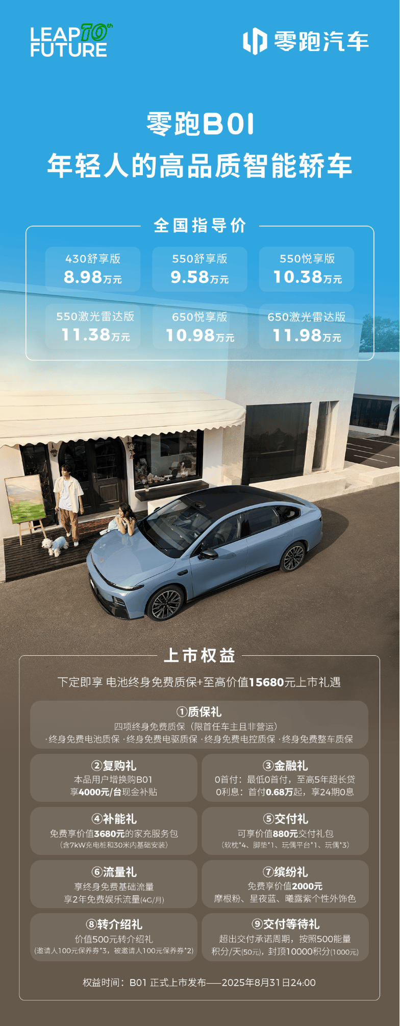 零跑B01正式上市，续航650km顶配版售11.98万，搭载200TOPS算力平台_搜狐汽车_搜狐网