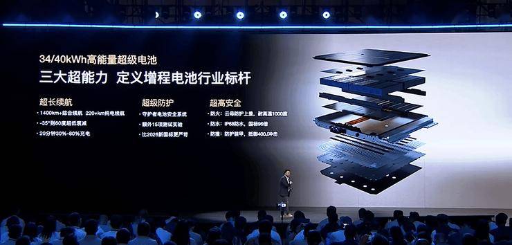 预售19.99万起，奇瑞风云T11把六座SUV卷到新低 | 智驾前线_搜狐汽车_搜狐网