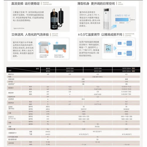 享受清凉与舒适，三菱空调为你打造完美家居体验！_搜狐汽车_搜狐网