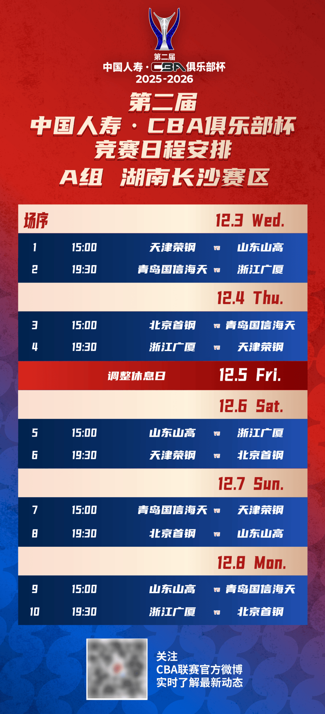 CBA俱乐部杯小组赛赛程出炉：山东高速12月3日首战天津_进行_CBA球队_比赛