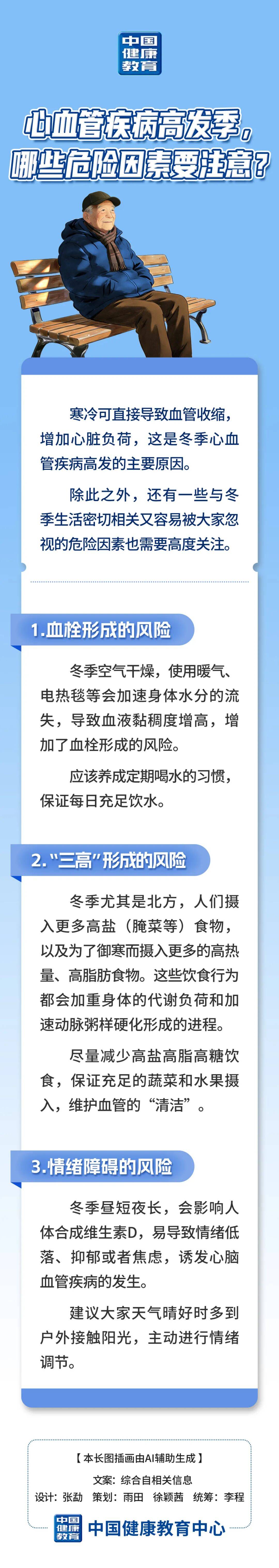 科普长图 | 心血管疾病高发季，哪些危险因素要注意?_审核_甘肃省_宣传教育中心