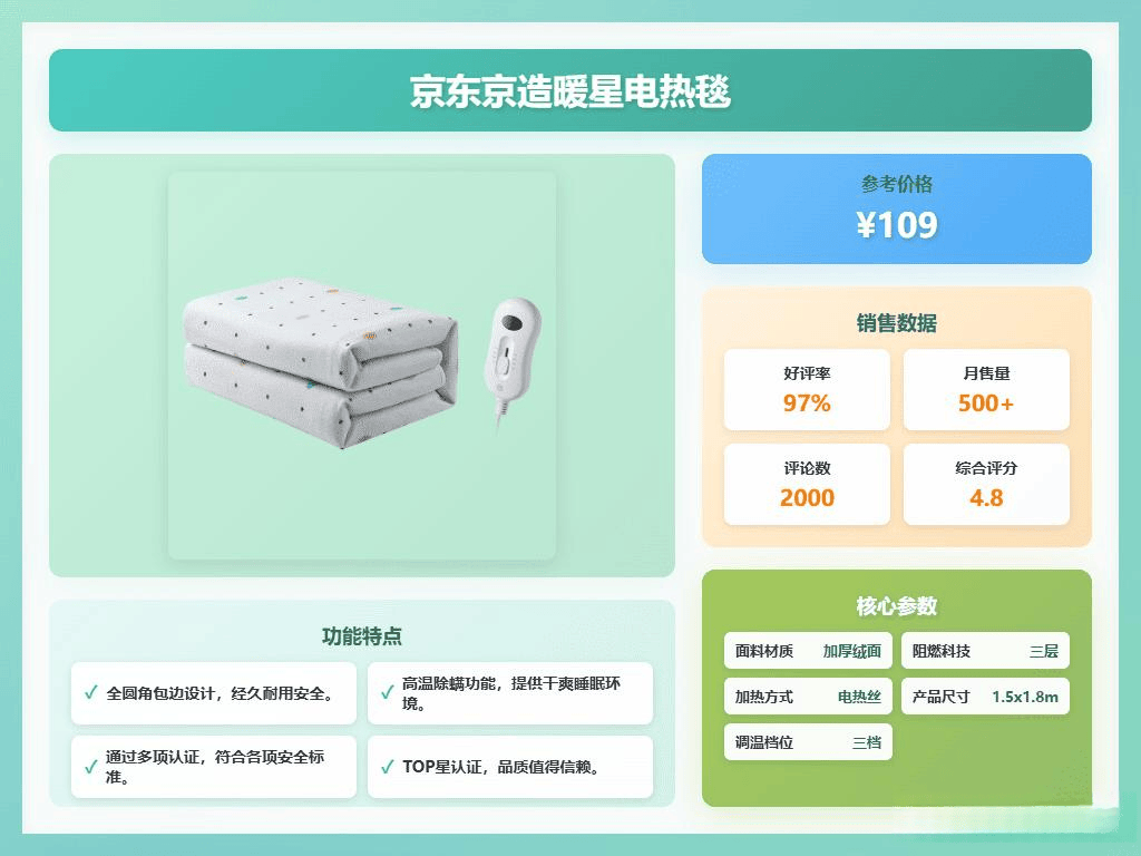 电热毯与水暖毯的选择指南：2026年安全舒适对比分析与6款实用推荐_温度_功能_产品