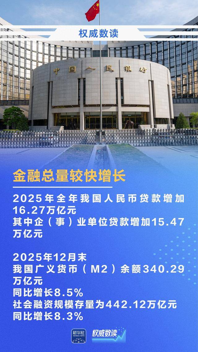金融支持实体经济：效果明显！一起来看“成绩单”_南希_陶虹_来源
