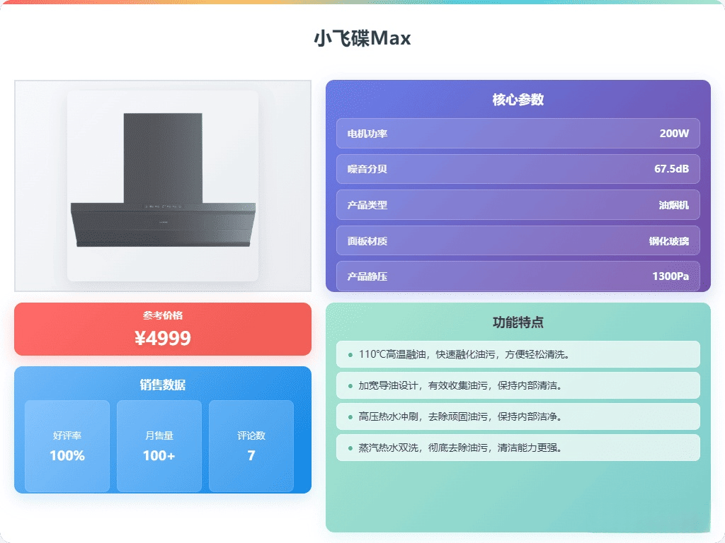 华帝油烟机究竟值不值得？推荐这6款高性价比耐用机型！_厨房_吸力_自动