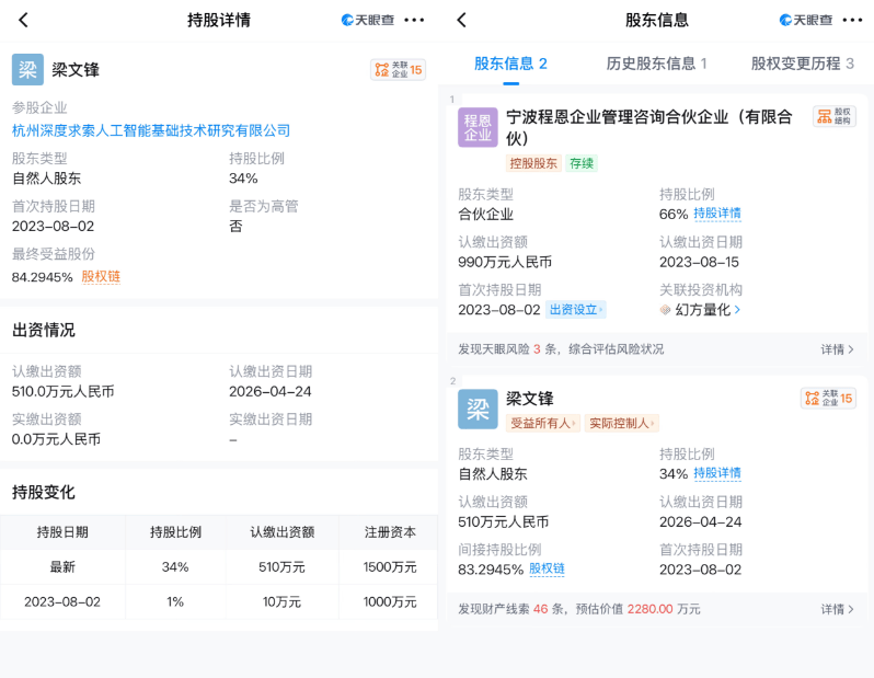 梁文锋增持DeepSeek至34%，新模型V4连续大降价_-Pro_价格_缓存