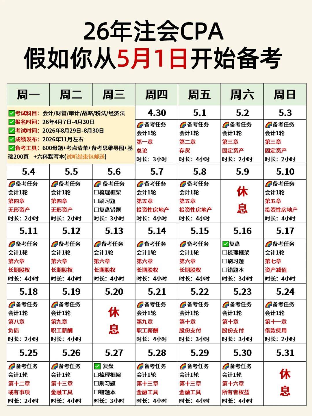 8.29CPA假如从5.1开始备考，我的建议_pdf_考点_重难点
